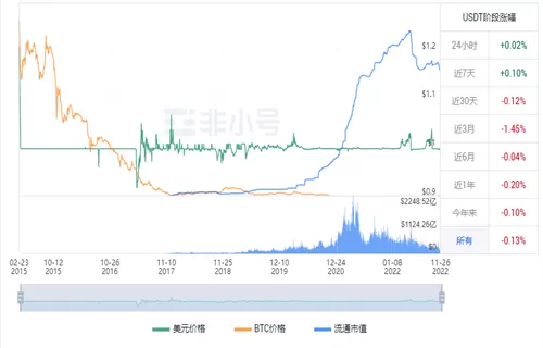 黑猫股份图标