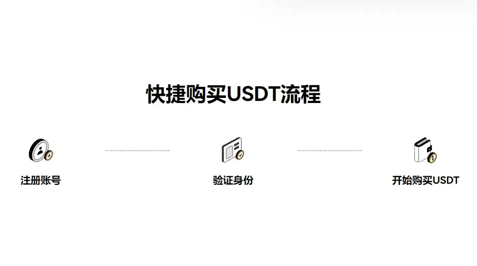 实用靠谱泰达币官方入口在哪下载？免费正规泰达币官方入口分享图标