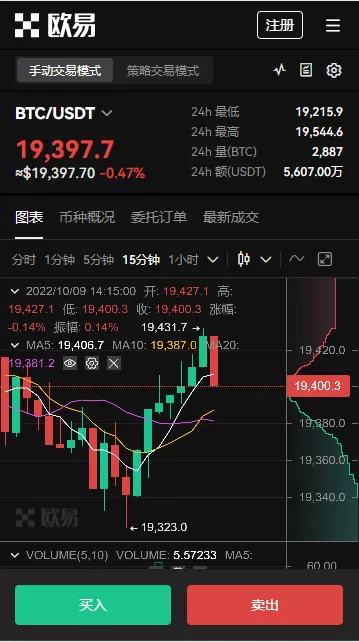 USDT币最新价格图标