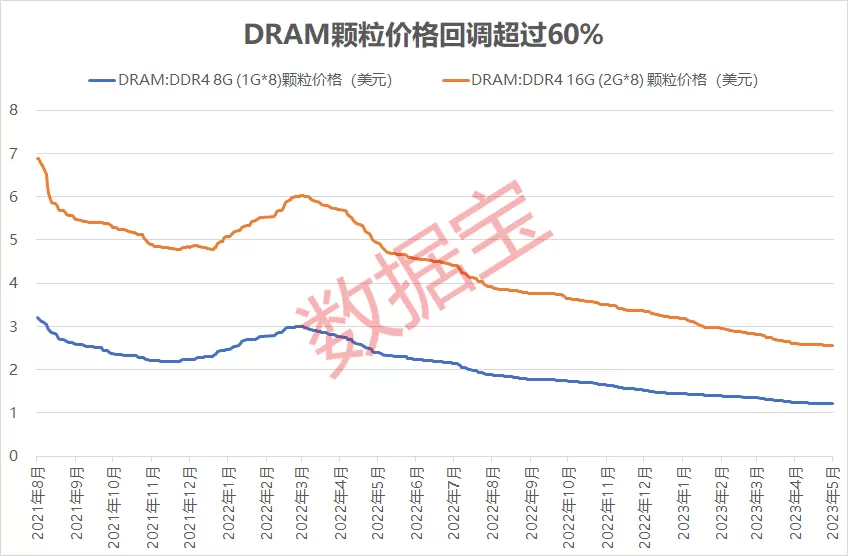 山东黄金股票行情