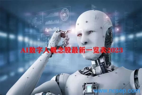 AI数字人概念股最新一览表2023图标