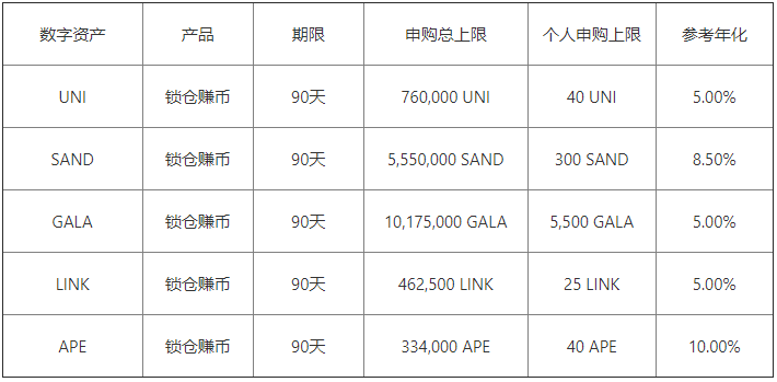 ok支付虚拟币充值app下载图标