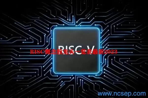 RISC概念股龙头一览表最新2023图标