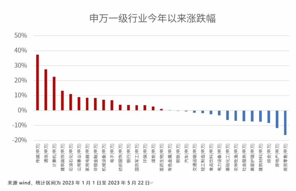 雷达币与数字货币对接（雷达币和区块链有什么联系）图标