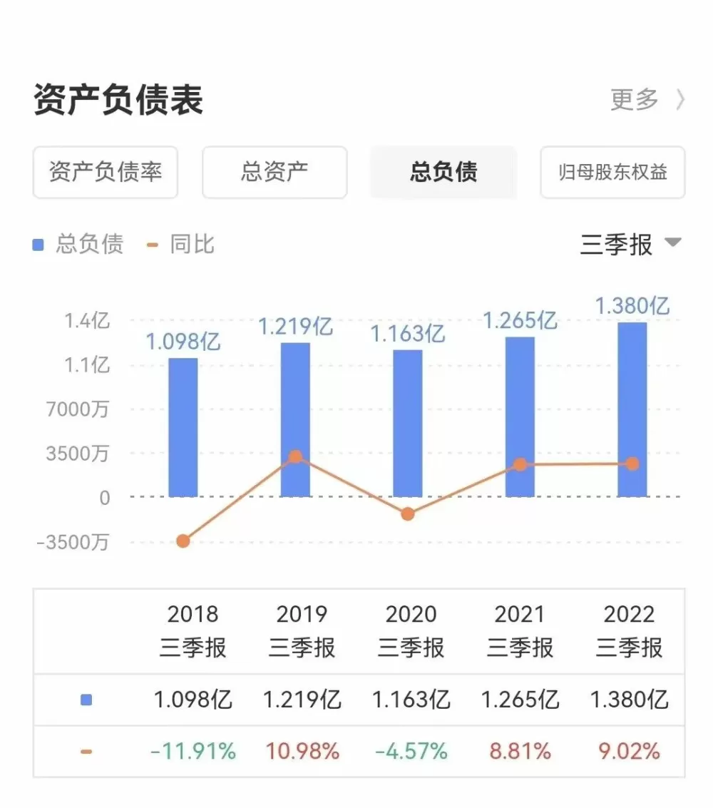 可能闯红灯了怎么确认图标