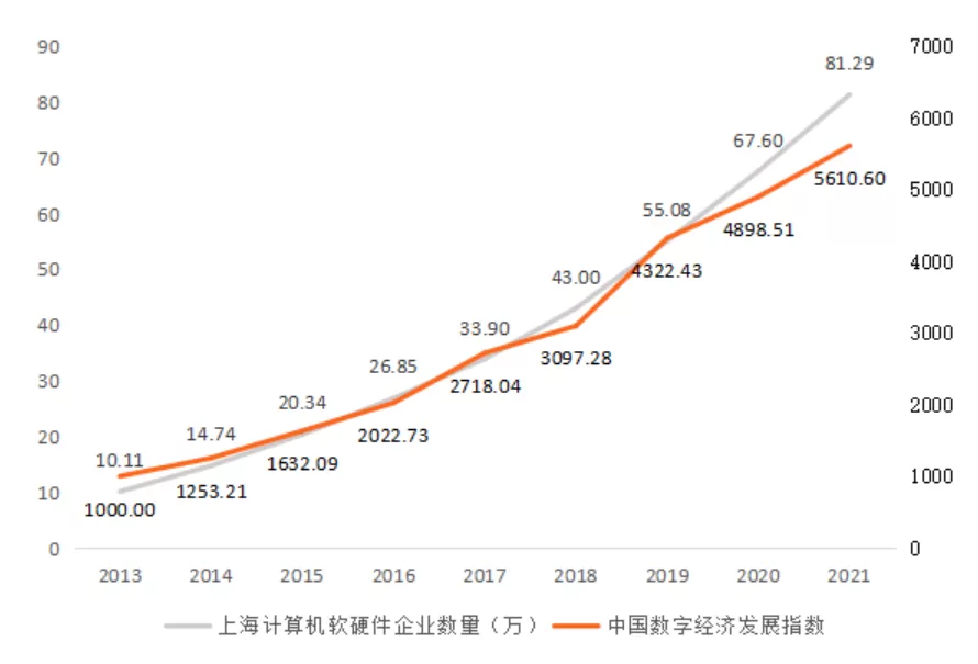 花旗报告提及加密货币支持的房地产抵押贷款：币价下跌时或面临清算风险