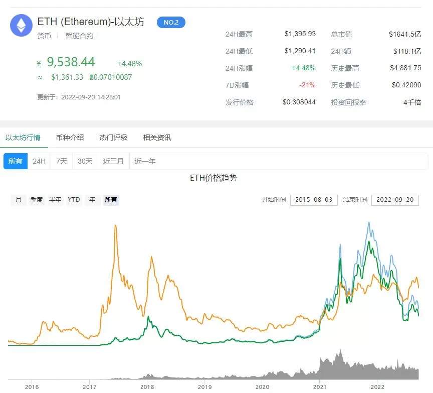 Tether正探索向大宗商品交易公司提供贷款图标