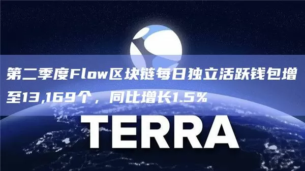 某质押大户在40分钟前再次向Mantle质押4320枚ETH，价值1114万美元