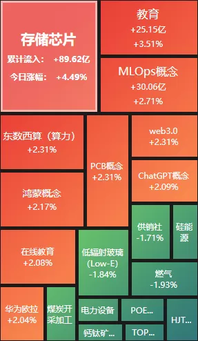 PUFFER申领窗口现已上线图标