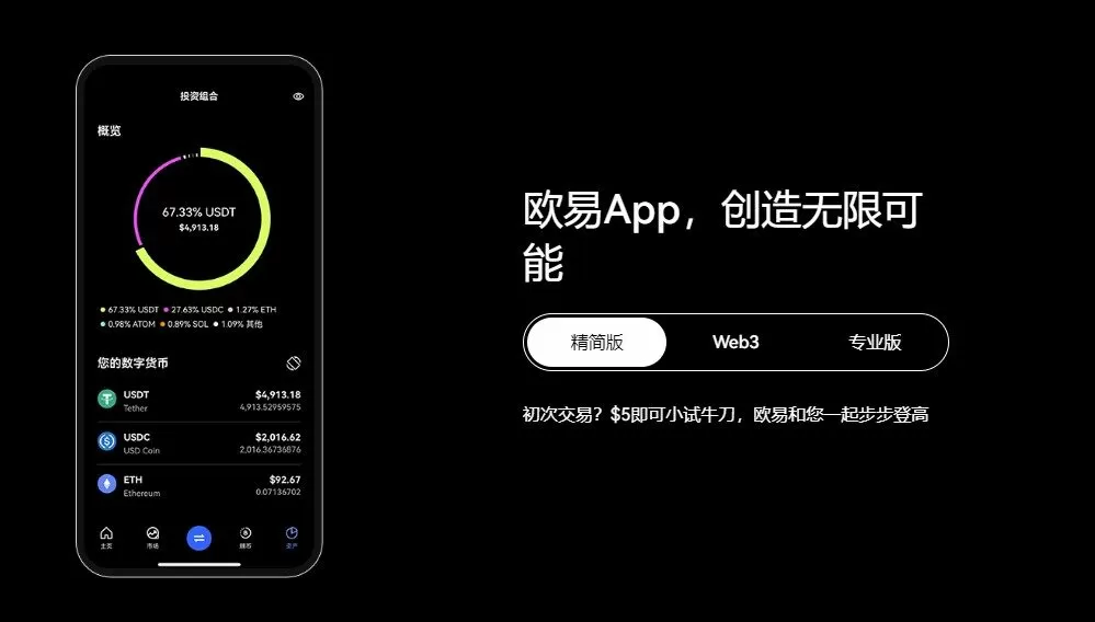 BTC突破29000美元图标