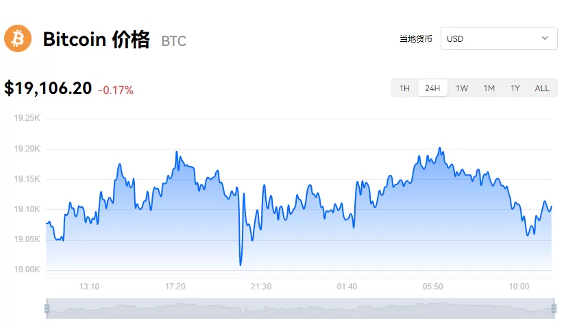 bt首发 1080p 下载图标