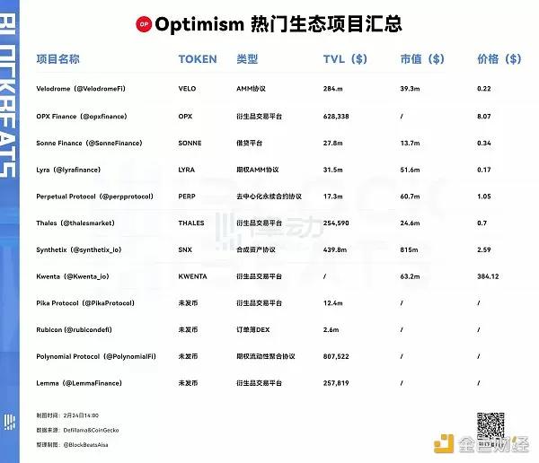 我下载巴比特图标