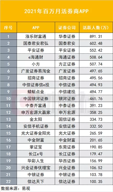 OKX Web3 开启「SEI 生态赚币季」第二期图标