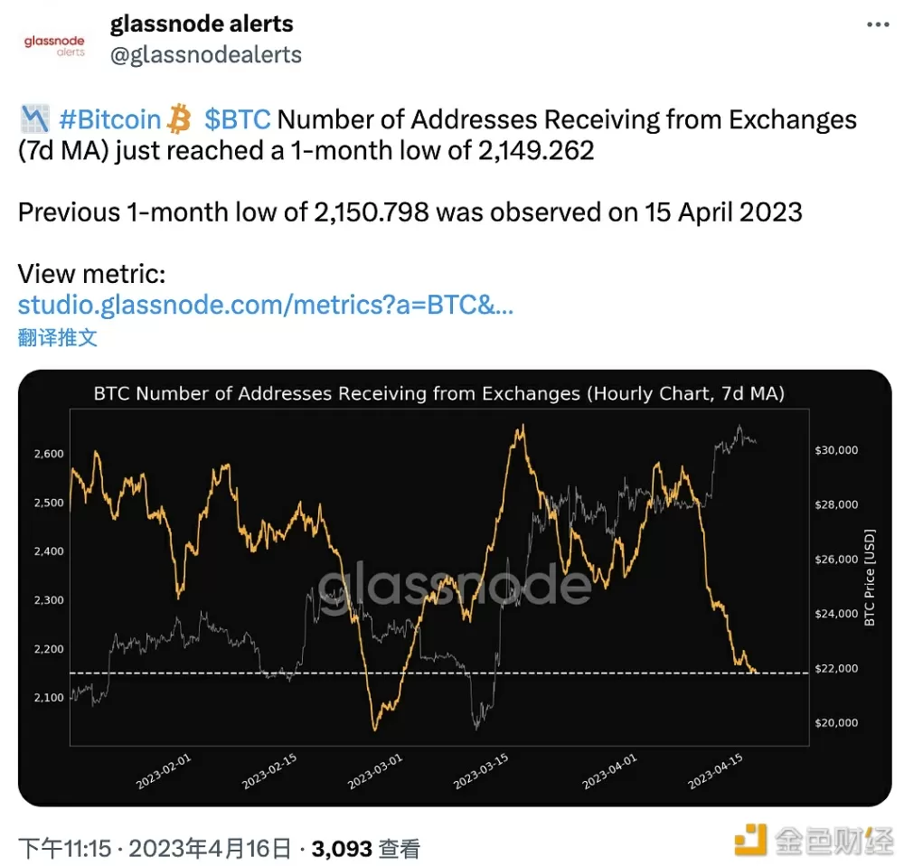 ethercat学习图标