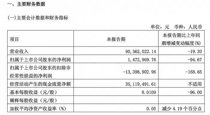 2023年维卡币在全球消失呀图标