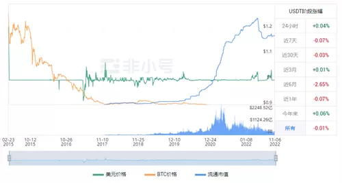 ubank图标