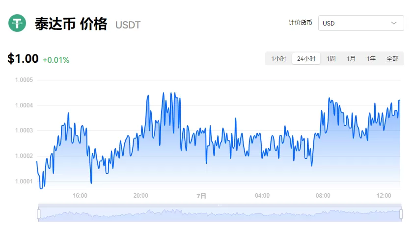 英国财政部任命香港证监会行政总裁Ashley Alder从明年1月起担任FCA主席图标