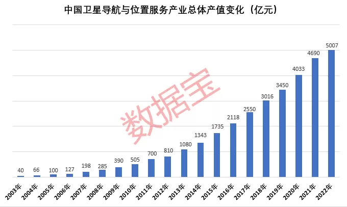 ETH突破2600美元图标