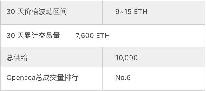 美股区块链概念股持续上涨，MARA涨超10%图标