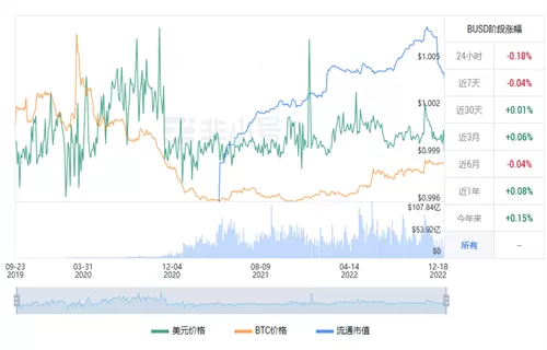 PeckShield：BingX黑客地址发生异动图标