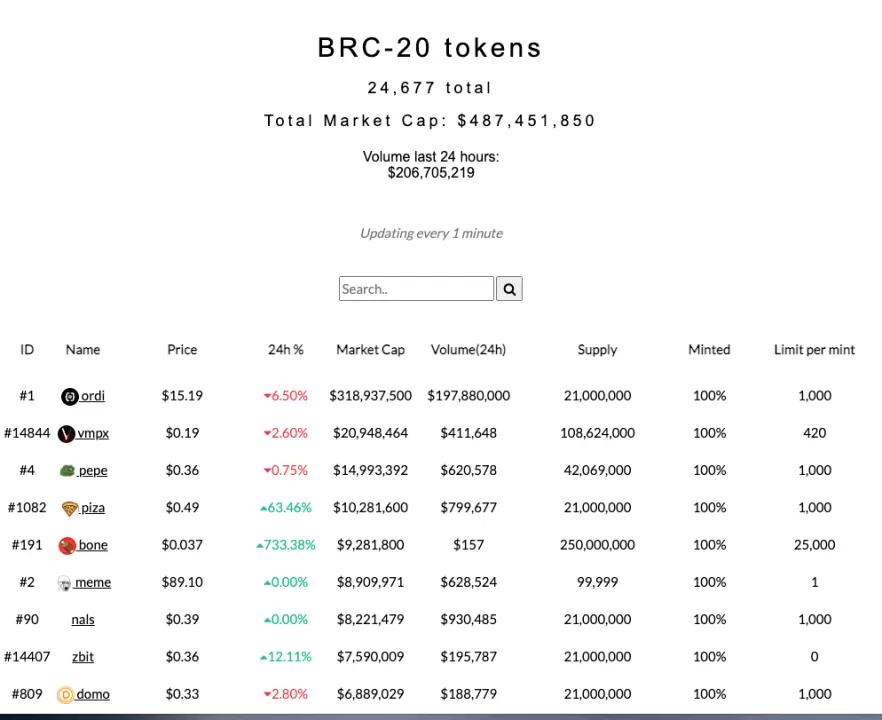 正版imtoken下载图标