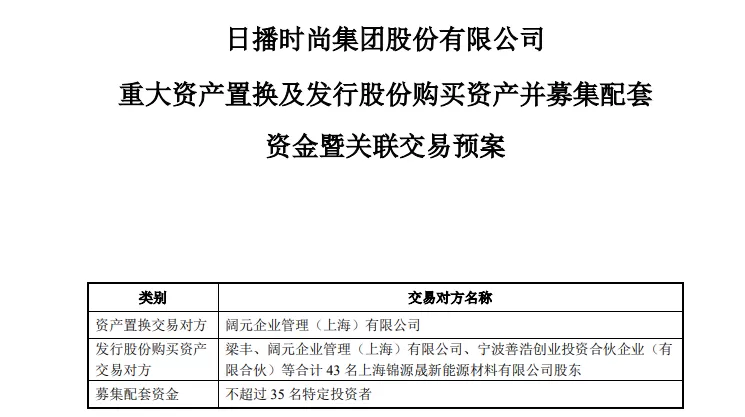 Beosin：SenecaUSD因安全漏洞被利用超1900枚ETH，价值超650万美元