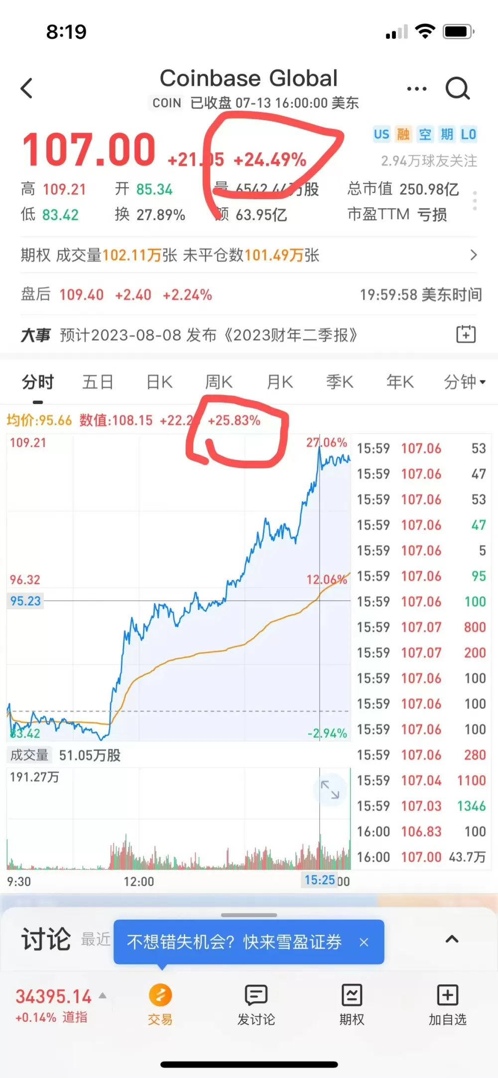 OKX Ventures宣布投资比特币质押平台Solv Protocol图标