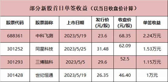 虚拟币怎么换成人民币图标