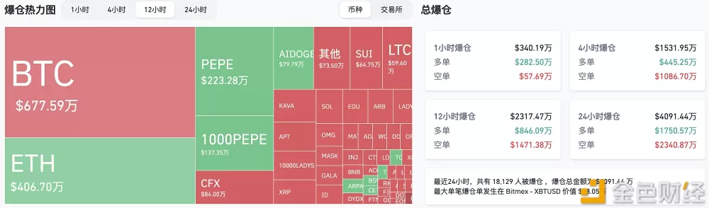 德意志银行和BitPanda达成合作图标