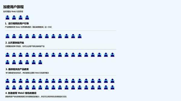 GSR Markets疑似PUFFER做市商，做市规模为 500 万枚 PUFFER图标