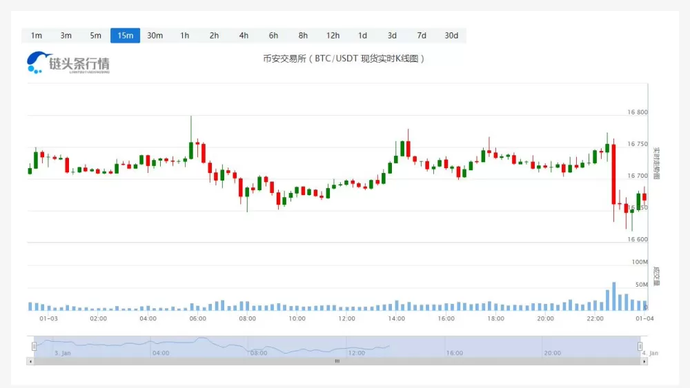 贝莱德CEO：希望将股票、债券以及所有他能做到的金融资产代币化