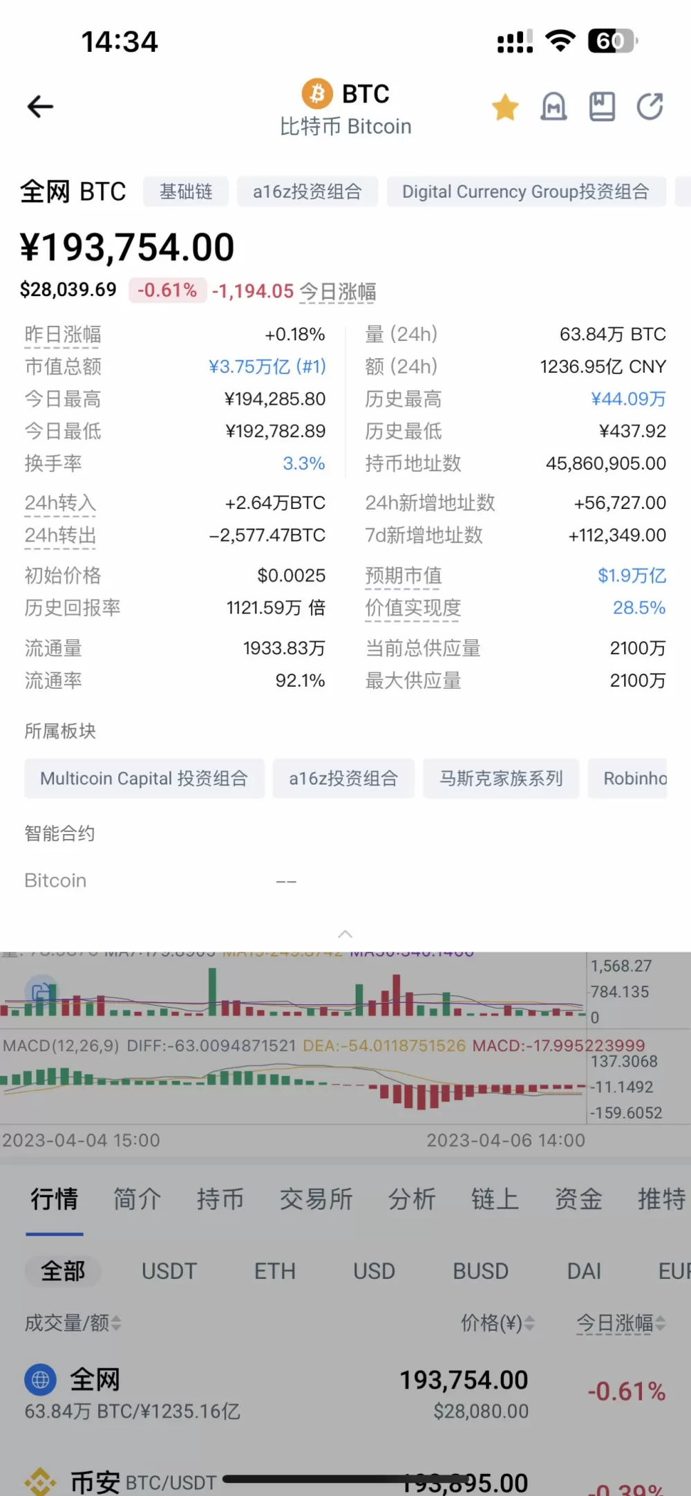 英国法院已将涉该国最大比特币洗钱案的英籍华裔Jian Wen最终宣判推迟到5月24日图标