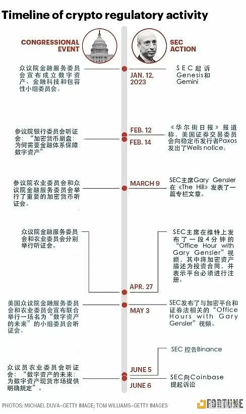 新任香港证监会主席黄天佑：培育可持续且活跃的资本市场图标