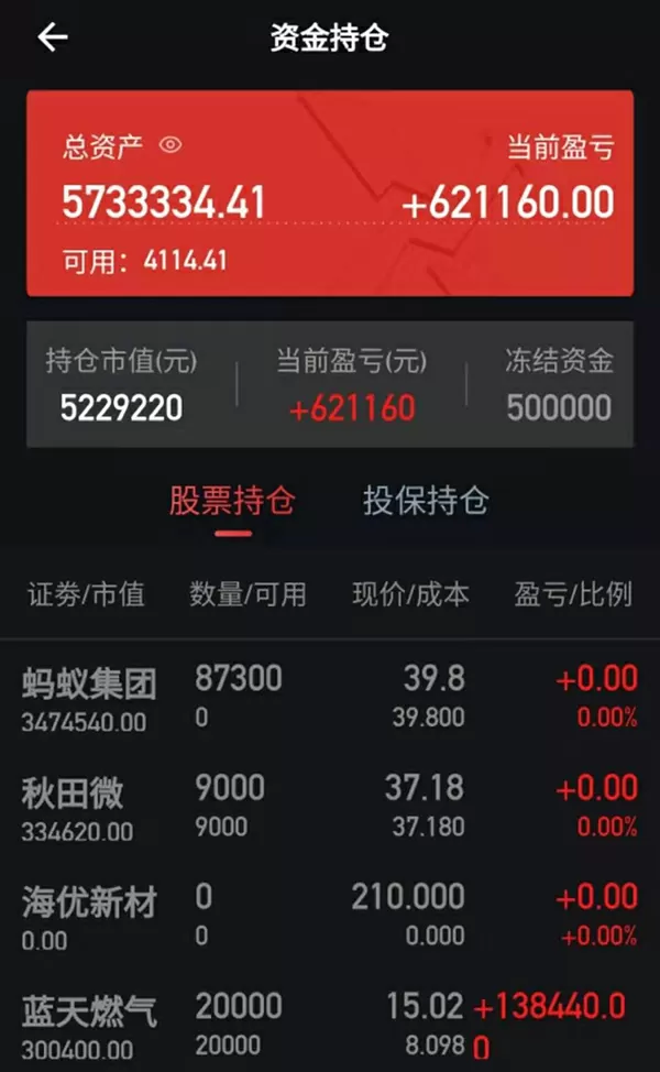 阿联酋央行原则上批准AED Stablecoin图标