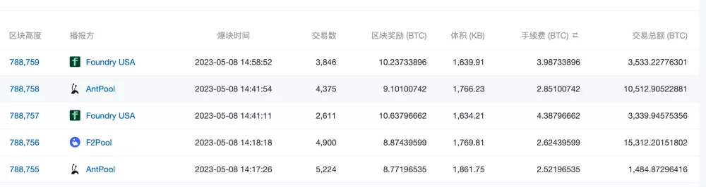 重组新冠病毒疫苗(cho细胞疫苗)图标