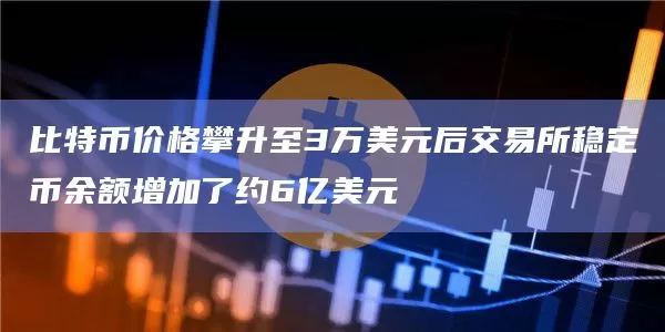 BTC突破66000美元图标