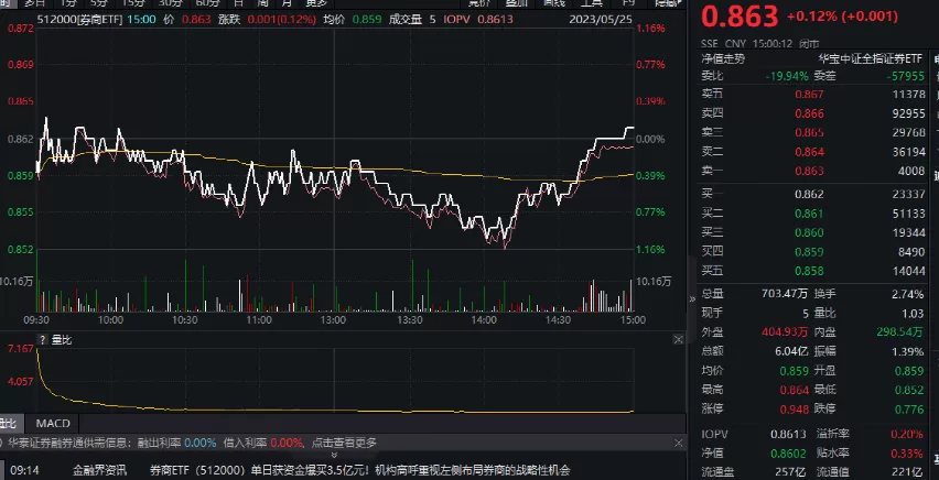 区块链技术的名词解释图标