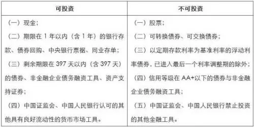 startown是什么意思图标