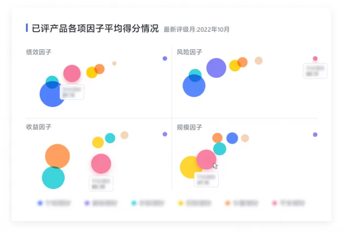 中国人怎么购买加密货币图标