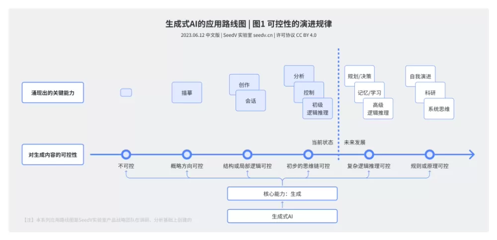 10月14日美国比特币ETF净流入3892枚BTC，以太坊ETF净流入660枚ETH