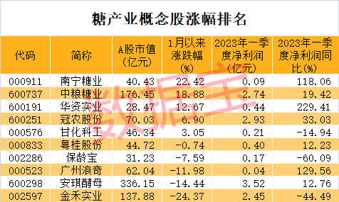 WLFI 联创：WLFI 白名单注册人数已超过 10 万图标