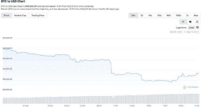 虚拟货币最新消息在中国合法吗图标