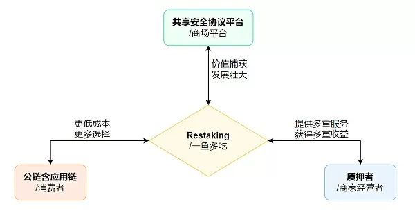 PeckShield：BingX黑客地址发生异动图标