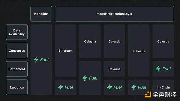 Bitwise的现货比特币ETF BITB昨日流入资金近1亿美元