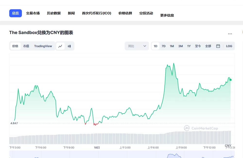 美联储卡什卡利：生成式人工智能有了真正的潜力图标