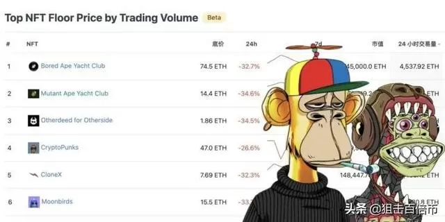 哈里斯提出贷款计划并支持加密监管框架图标