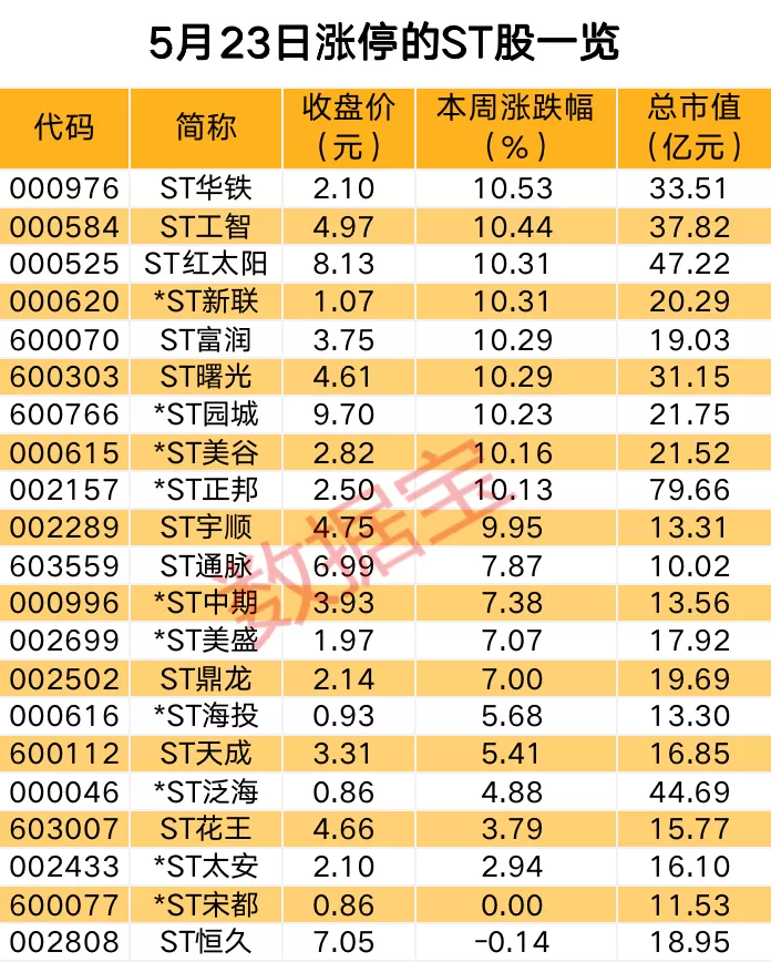 OKX Web3 开启「SEI 生态赚币季」第二期图标