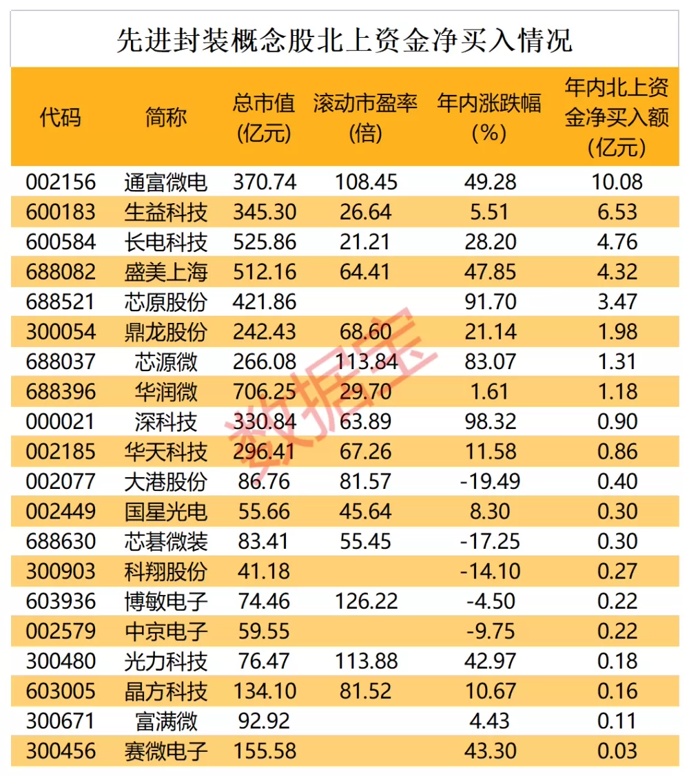 美联储理事沃勒：美联储在降息方面应比九月份会议时更加谨慎图标