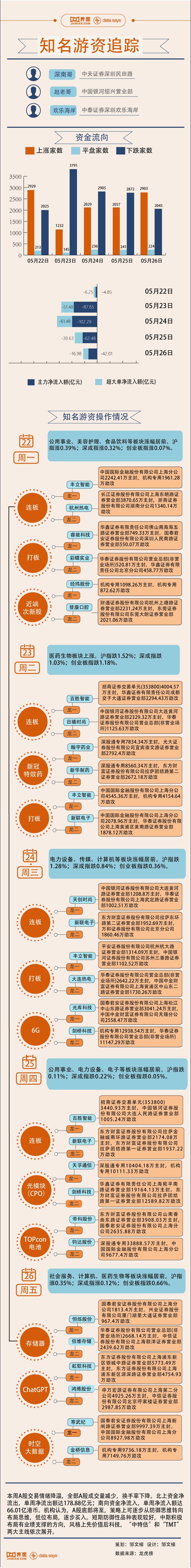 PeckShield：BingX黑客地址发生异动图标