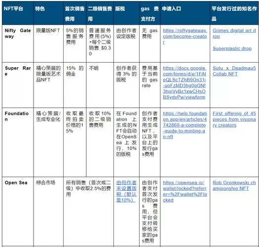 akita持币人数图标